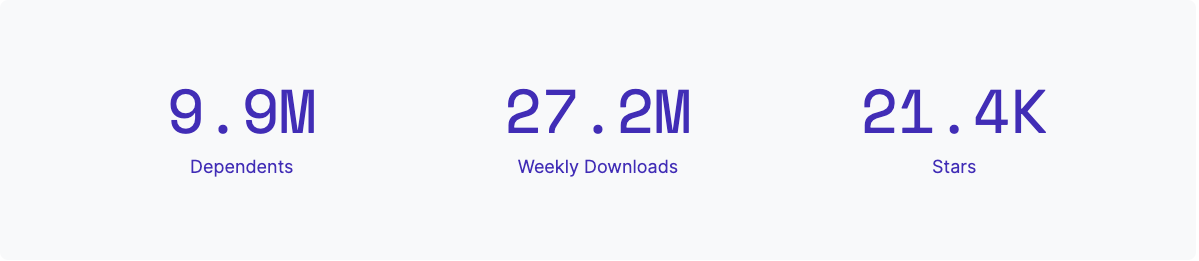 How to set up ESLint in React - Upmostly